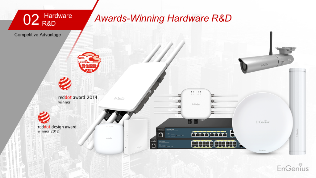 EnGenius - Authorized Distributor Malaysia