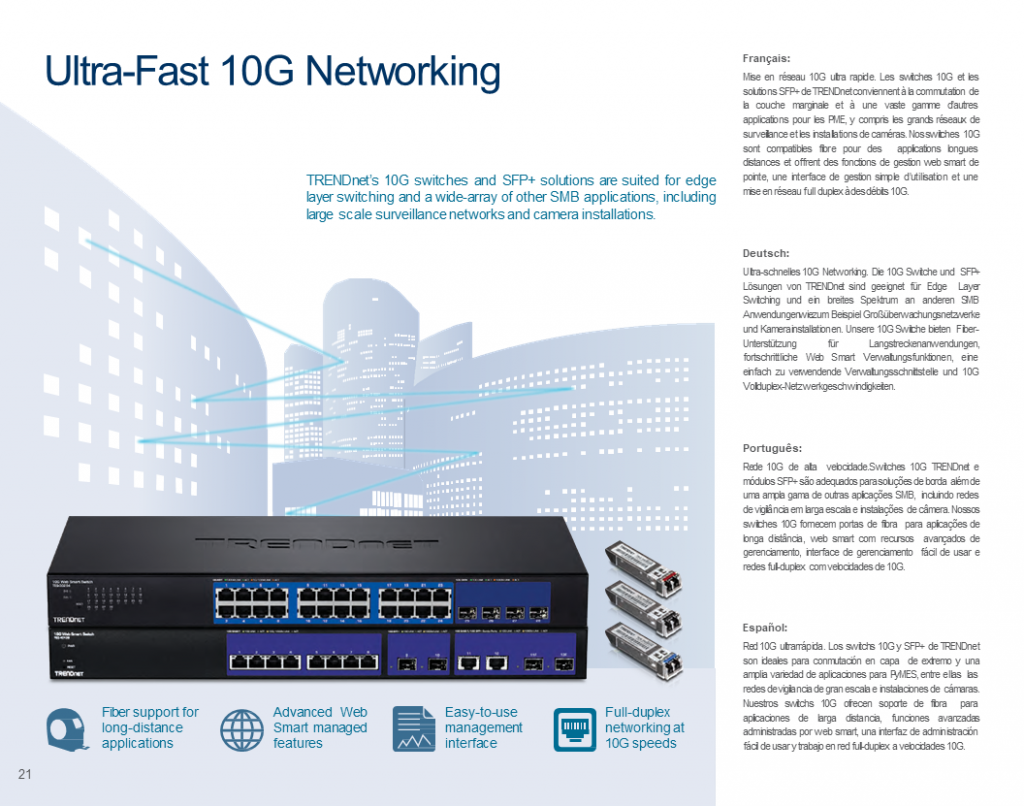 TRENDnet Authorized Distributor Malaysia
