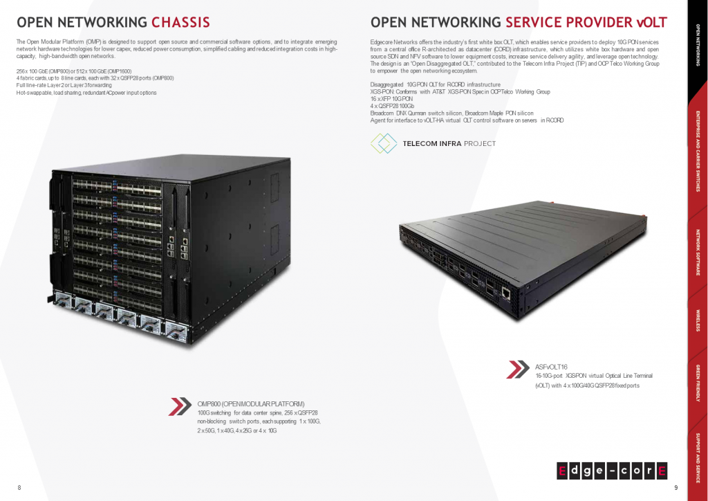 EdgeCore Networks