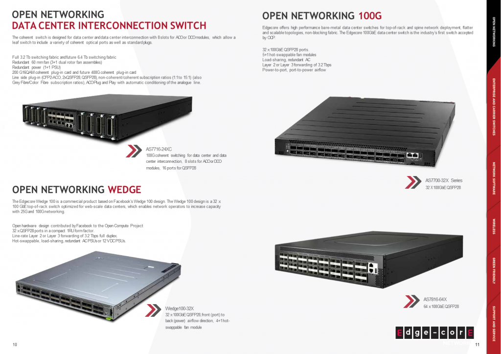 EdgeCore Networks