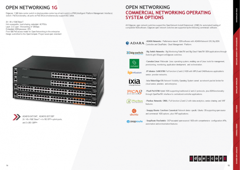 EdgeCore Networks